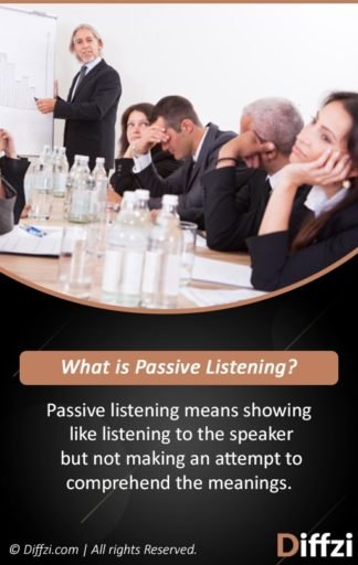 Passive-Listening | Diffzi Passive-Listening | Diffzi